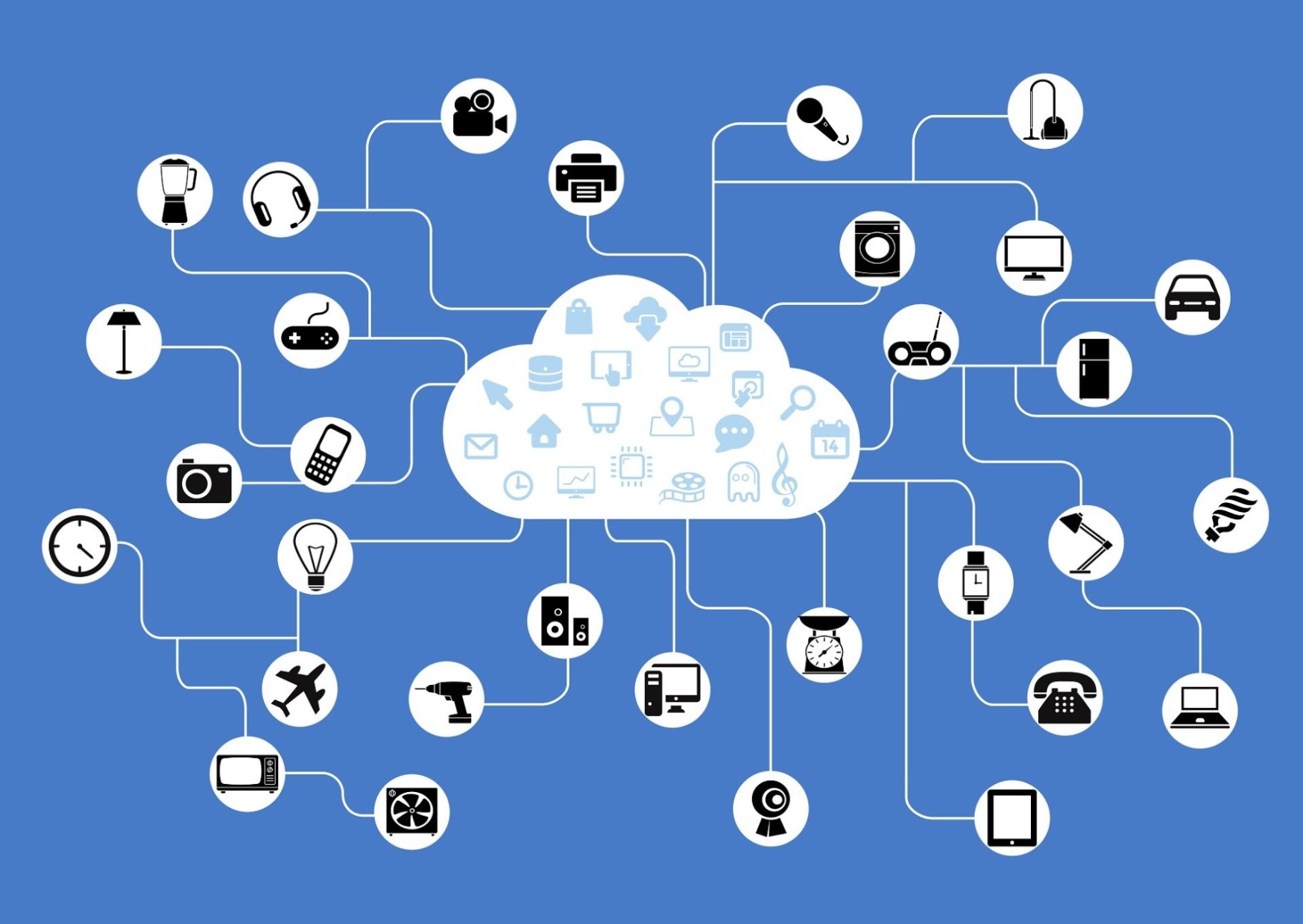 IOT Products-test – Cellcomm Solutions